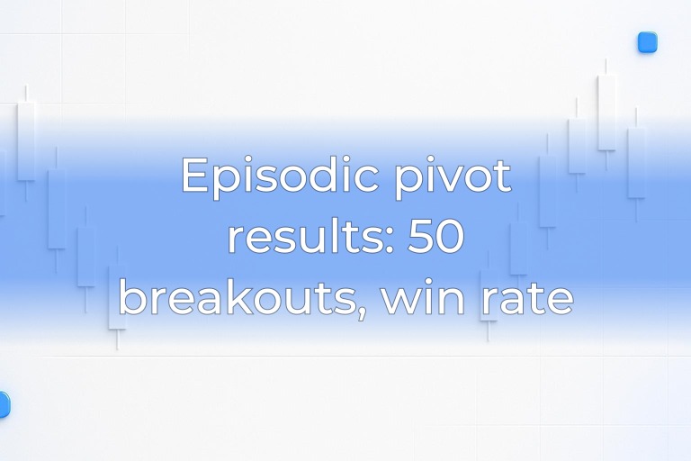 Episodic pivot results: 50 breakouts, win rate | Open Swing Trading Blog